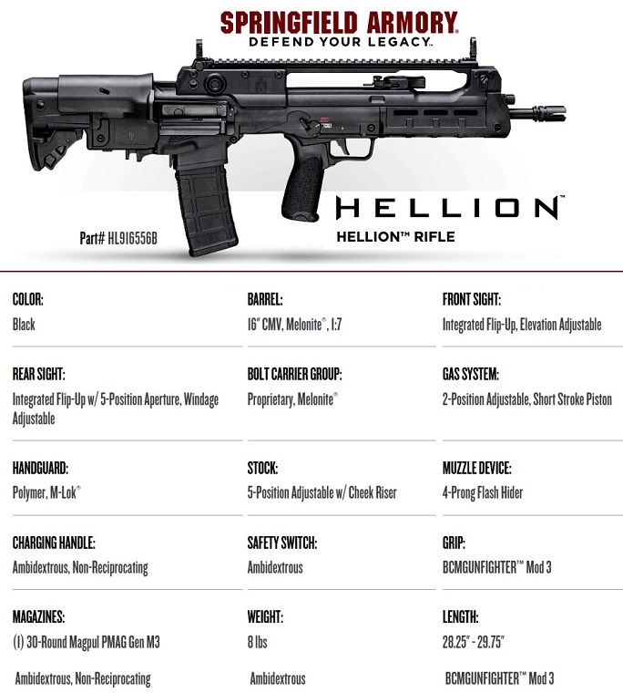 Springfield Armory Hellion 223/556 Bullpup 16" 30Rnd Adj/Stk New ...
